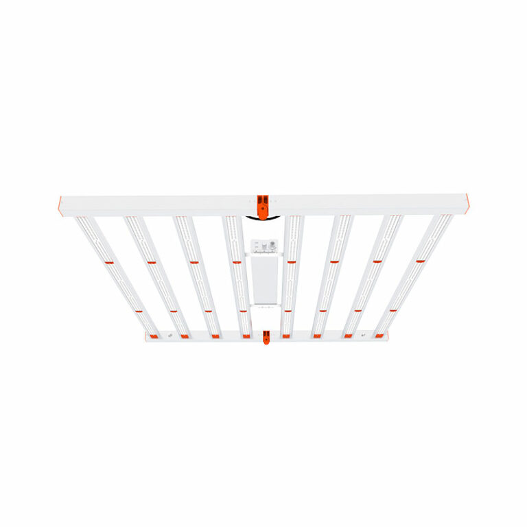 LED Grow Lights - Manufacturer & Factory & Supplier in China