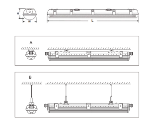 IP66 PC Material LED Batten Light - TUBU