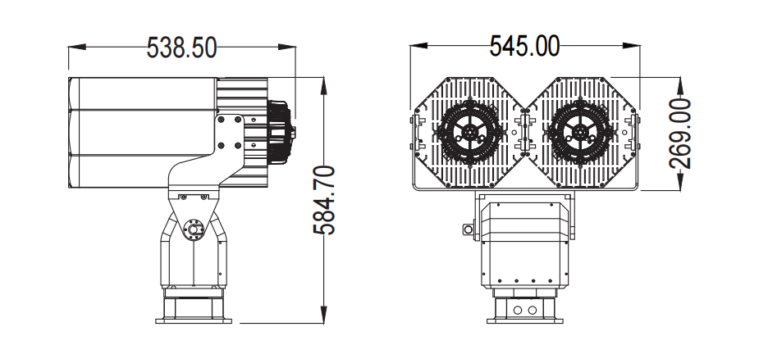 How Powerful Is a Searchlight? - TUBU