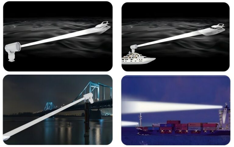Explore Marine Searchlight: TUBU Supplier Explains High Performance ...